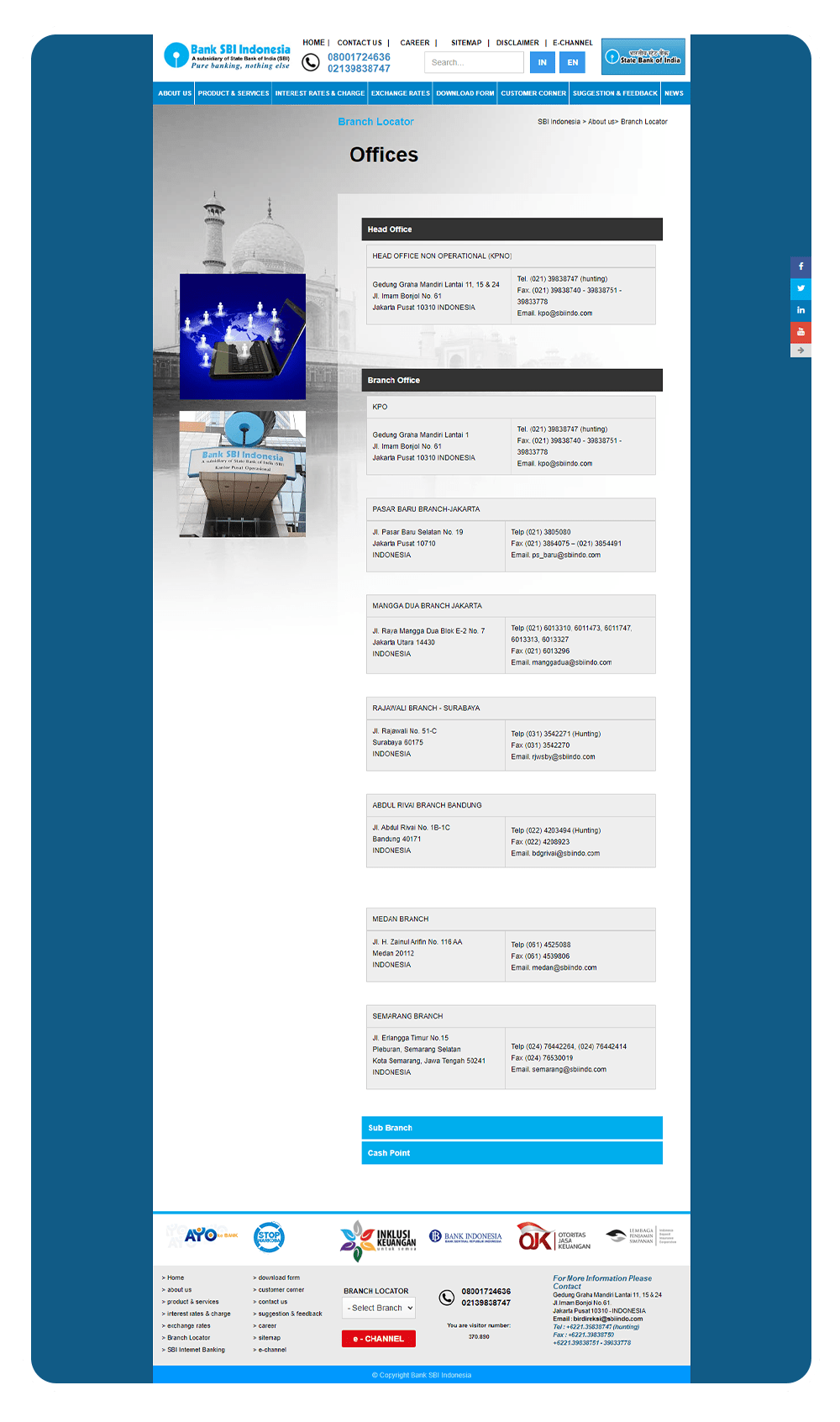 Bank SBI Indonesia Dewanstudio Bank SBI Indonesia Dewanstudio